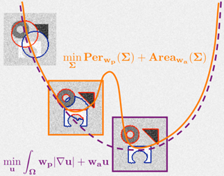Convex Relaxation Methods for Geometric Problems in Scientific ...