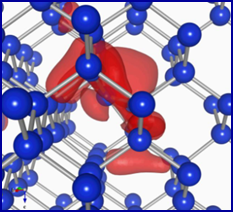 Workshop I: Quantum and Atomistic Modeling of Materials Defects