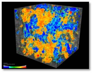 Computational Methods in High Energy Density Plasmas
