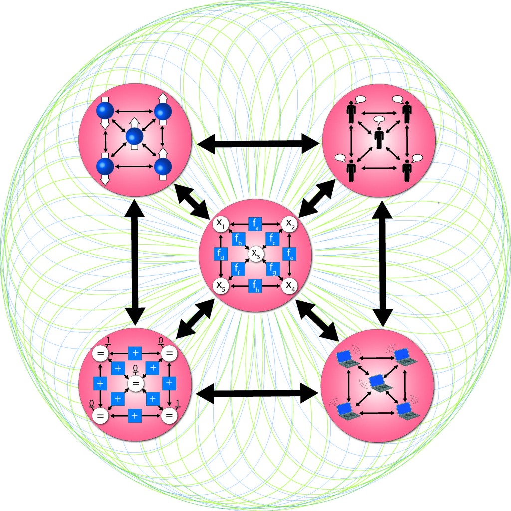 Mathematical Challenges in Graphical Models and Message-Passing ...