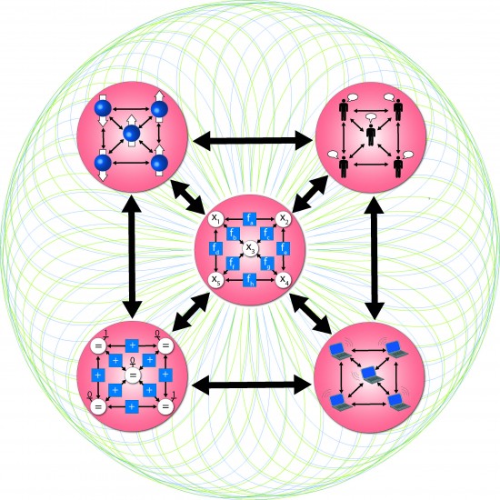 Mathematical Challenges In Graphical Models And Message Passing Algorithms Ipam