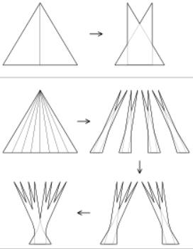 The Kakeya problem - IPAM
