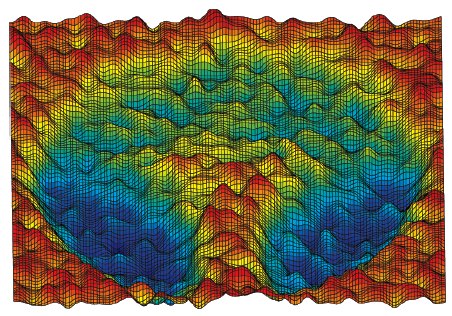 Complex High-Dimensional Energy Landscapes - IPAM