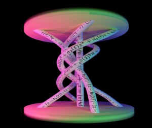 Braids, Resolvent Degree and Hilbert’s 13th Problem - IPAM