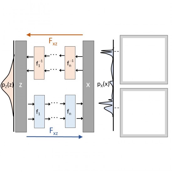 Workshop I: From Passive to Active: Generative and Reinforcement ...