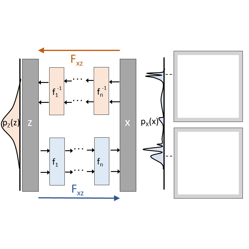 Workshop I: From Passive to Active: Generative and Reinforcement ...