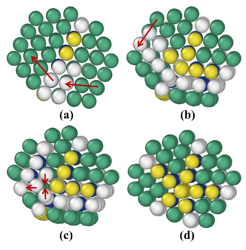 Accelerating Molecular Dynamics to Reach Unprecedented Simulation Times with Atomistic Accuracy ...