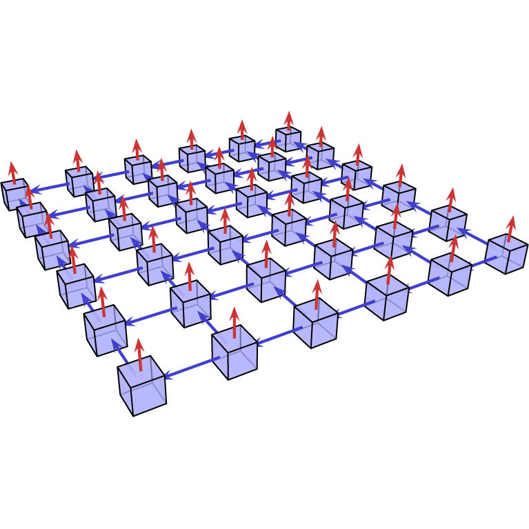 Tensor Methods And Emerging Applications To The Physical And Data Sciences Tutorials Ipam