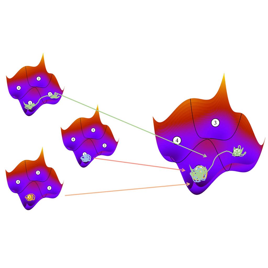 New Mathematics for the Exascale: Applications to Materials Science - IPAM