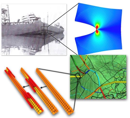 Workshop IV: Multi-Modal Imaging with Deep Learning and Modeling - IPAM Workshop IV: Multi-Modal Imaging with Deep Learning and Modeling - IPAM