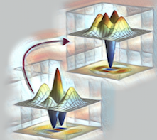 Non-commutative Optimal Transport Tutorials - IPAM